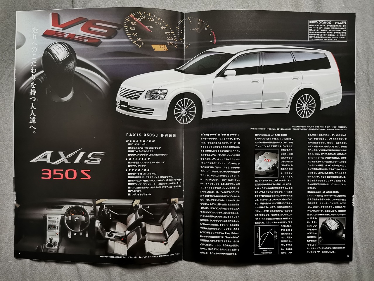 12 Of The Best JDM Wagons Ever Made - Garage Dreams